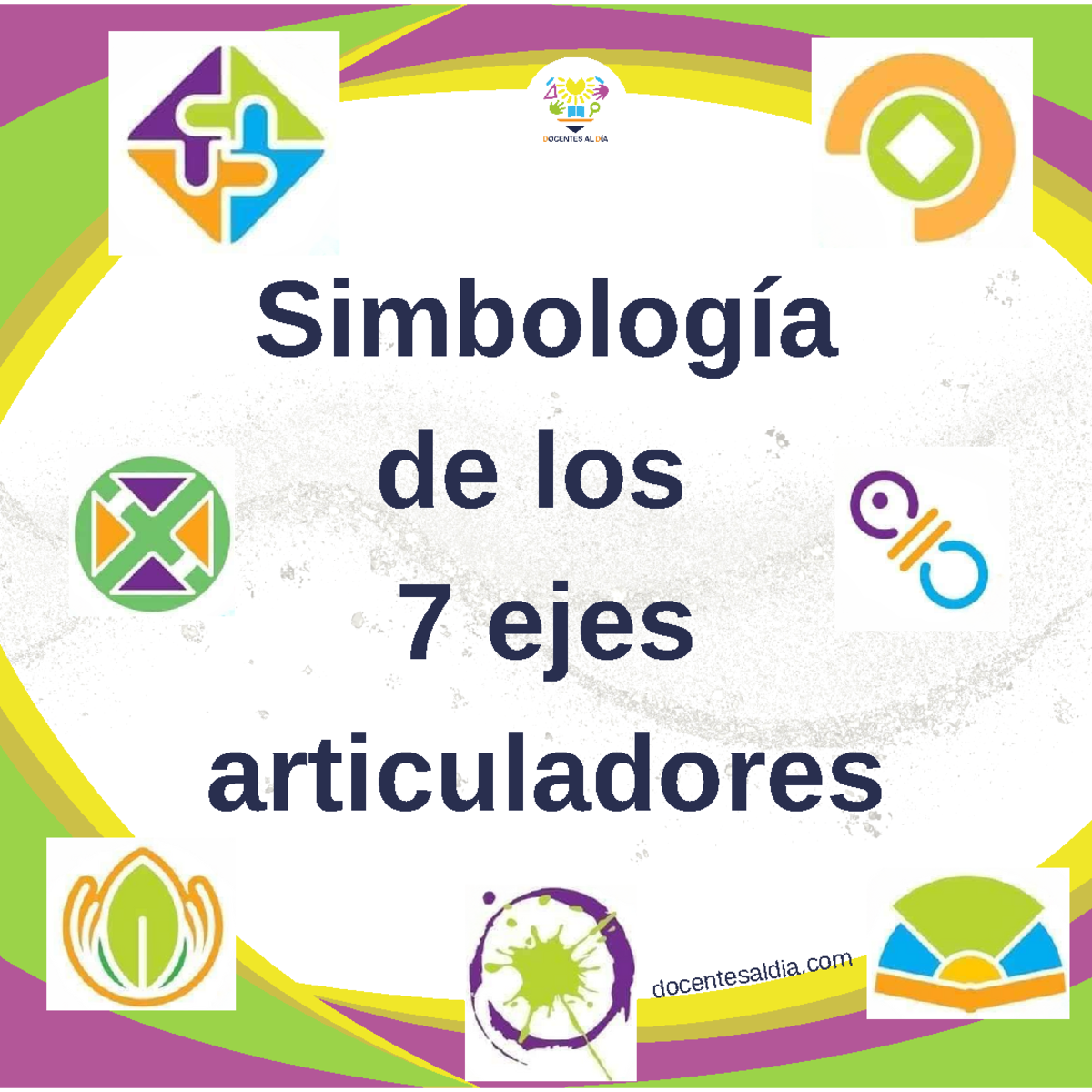 Simbologia de los 7 ejes articuladores - Simbología de los 7 ejes ...