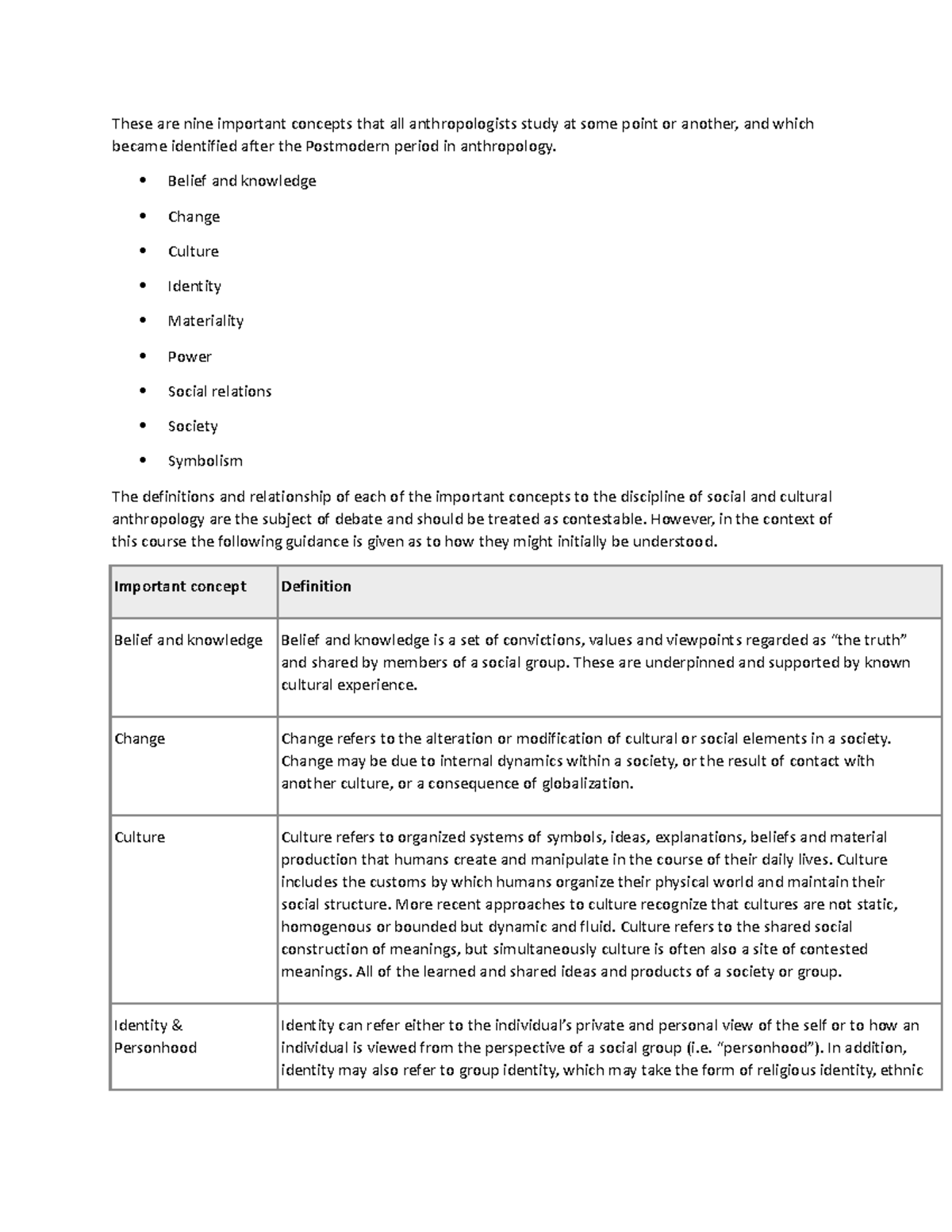 Nine Concepts in Anthropology - These are nine important concepts that ...