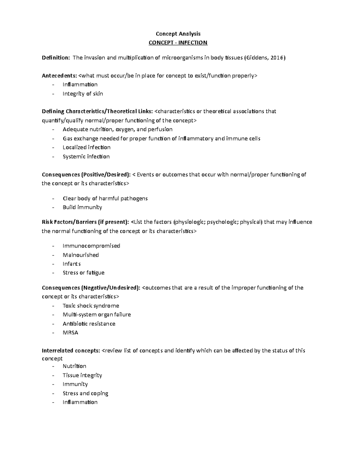 Concept Analysis Infection - Concept Analysis CONCEPT - INFECTION ...