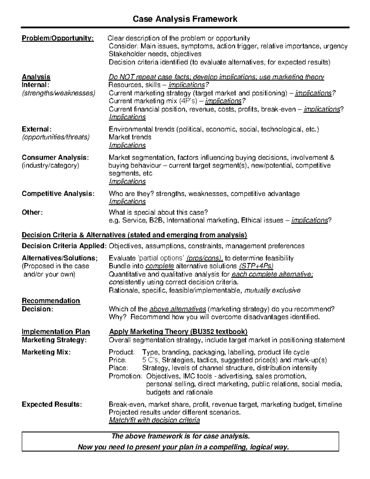 BU362 Final Cheat Sheet - Case Analysis Framework Problem/Opportunity ...