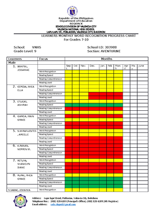 Mathematics SY2324 Q1 PETA Problem SET 1 1 - Health Optimizing Physical Education 11 - Studocu