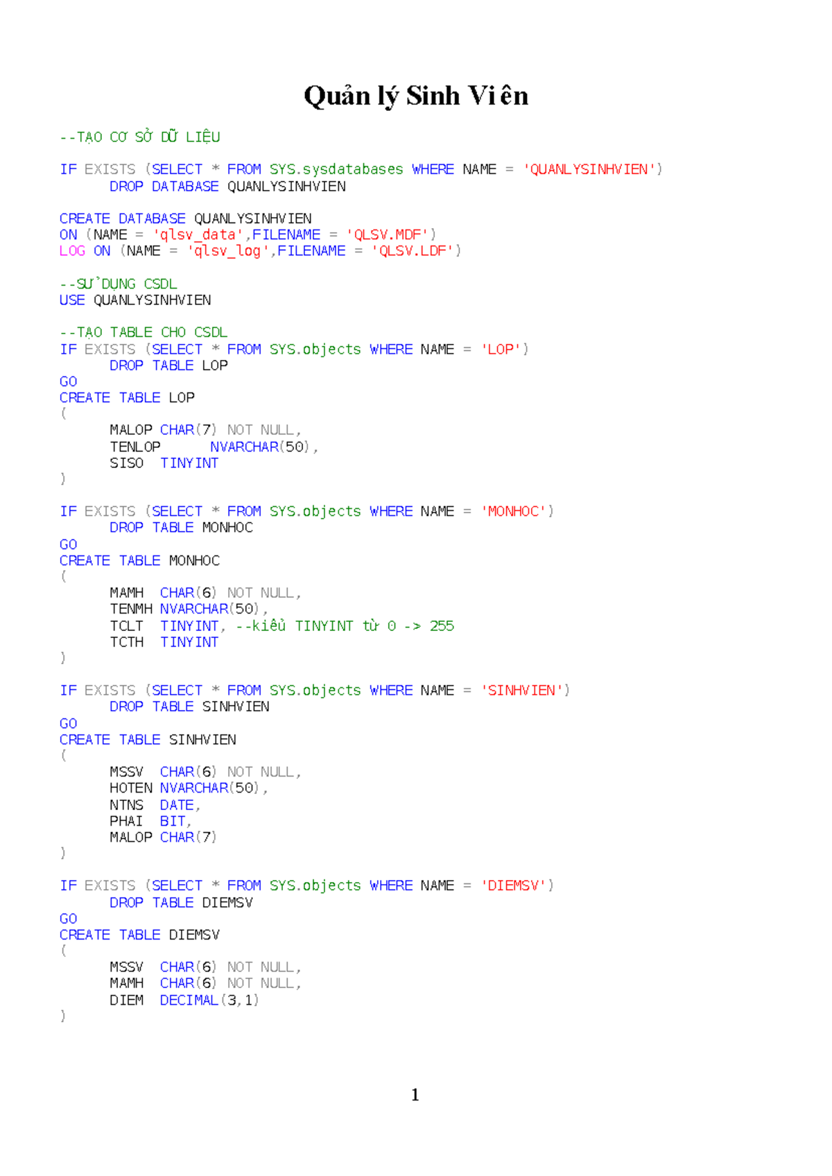 Quan Ly Sinh Vien Quản Lý Sinh Vi ên TẠo CƠ SƠ DỮ LiỆu If Exists