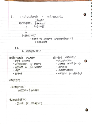 Textiles Notes - Chapters 1 and 2 - Textiles Chapters 1 & 2 Notes Knit ...