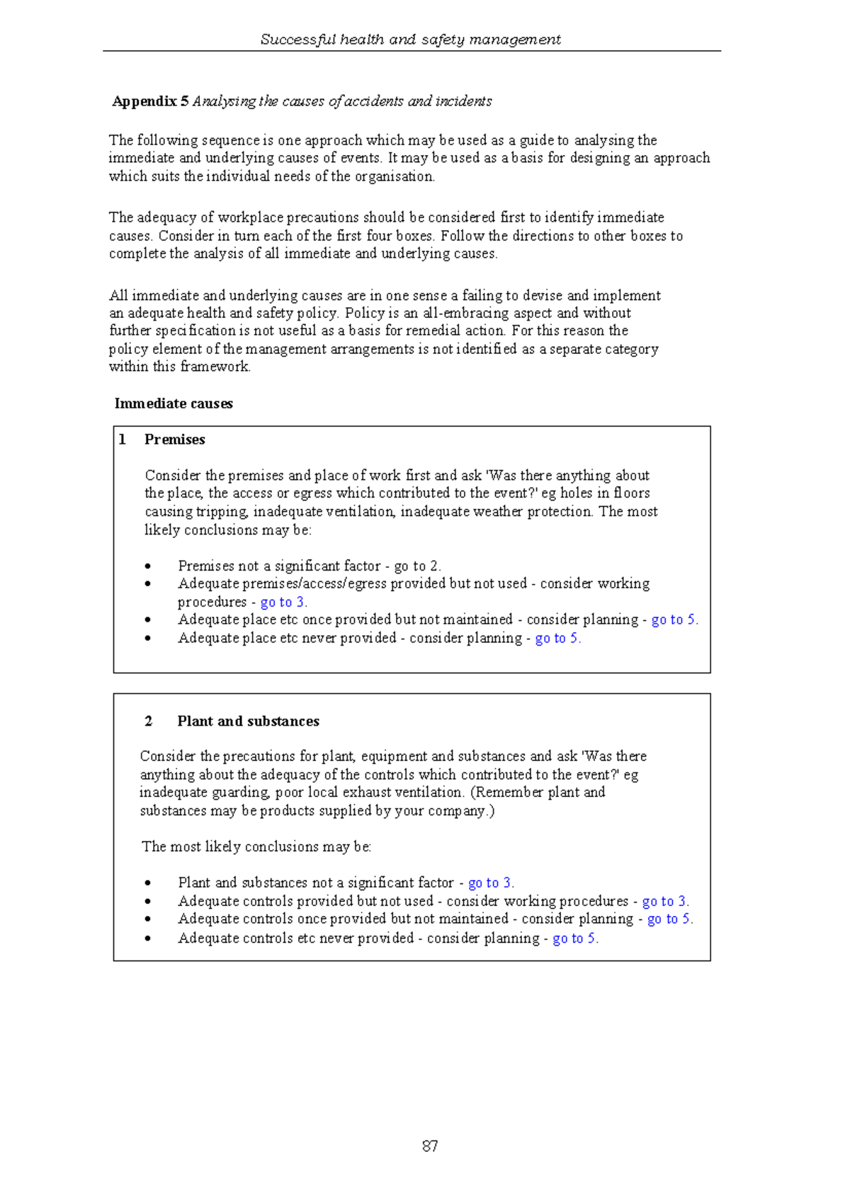 Management HSG65 accident investigation chart - - Studocu