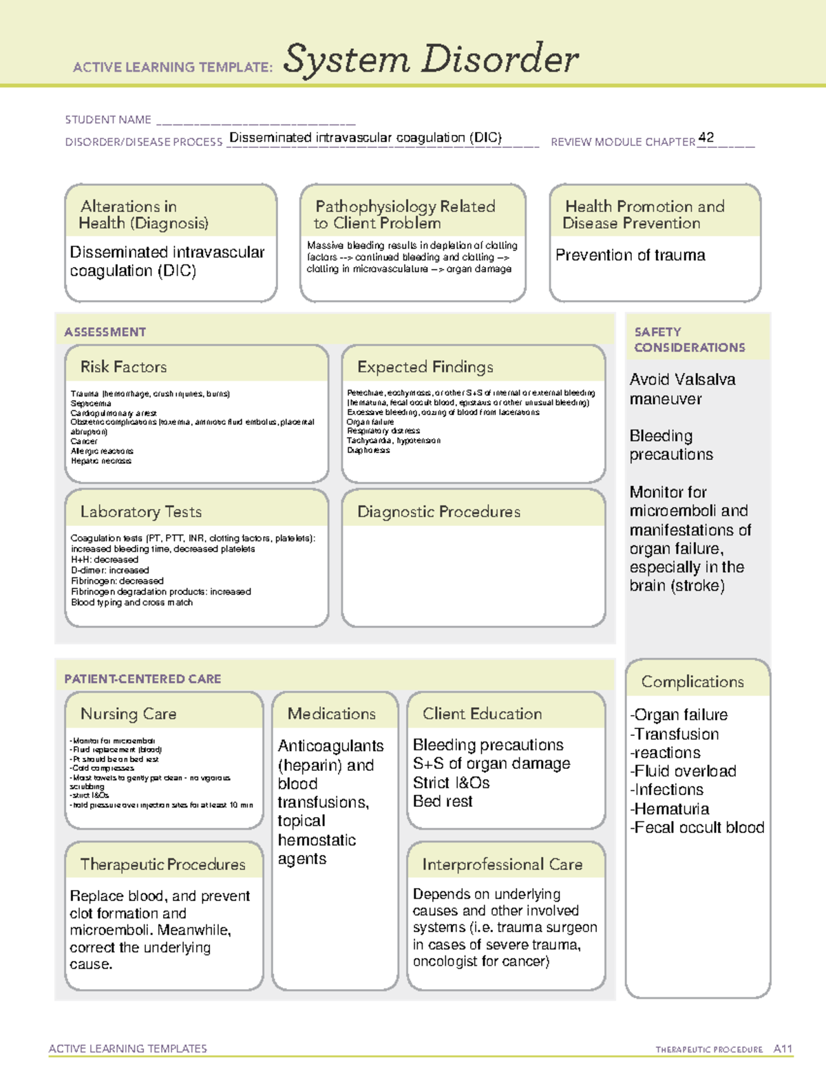DIC - DIC - ACTIVE LEARNING TEMPLATES THERAPEUTIC PROCEDURE A System ...
