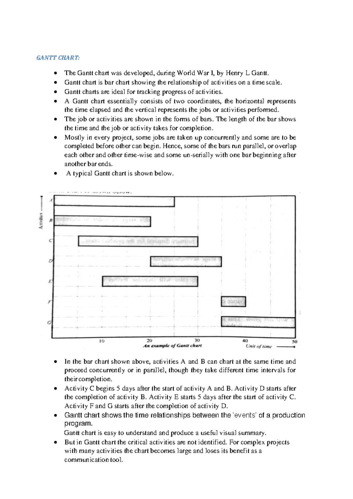 Gantt chart and Inventory - GANTT CHART: The Gantt chart was developed ...
