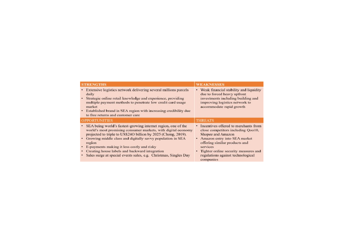 Table - Dr Cash Cr Unearned Revenue / Contract Liability Applying para ...