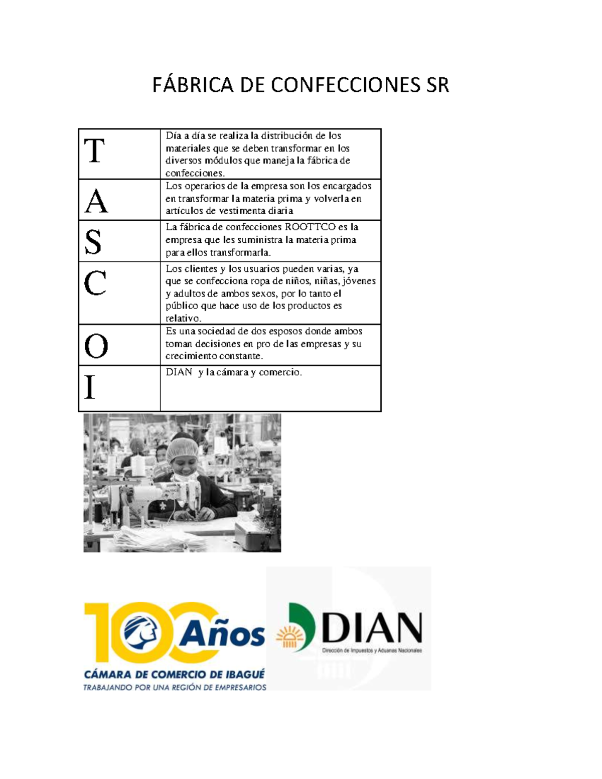 Tascoi - XCVBNM - F¡BRICA DE CONFECCIONES SR T Día a día se realiza la ...