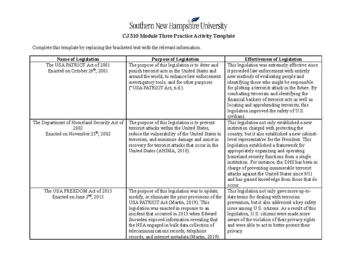 3-2 Practice Activity Post-911 Legislation - CJ 310 Module Three ...