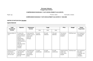 MS 44H Responsibility Accounting, Transfer Pricing Balanced Scorecard ...