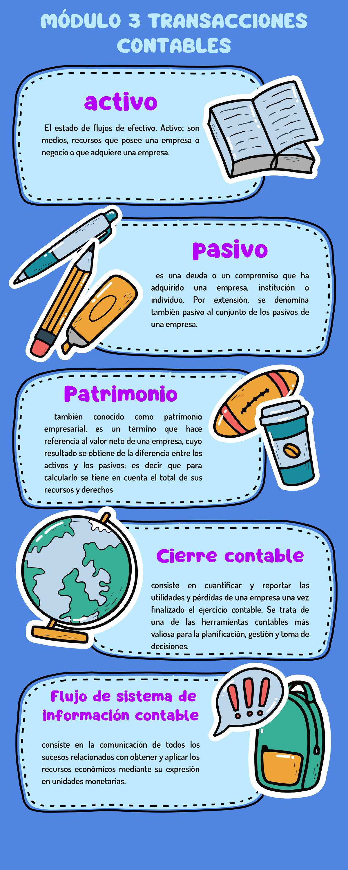 Infografia - DSPFVMSDVAPADKS - MÓDULO 3 TRANSACCIONES CONTABLES activo ...