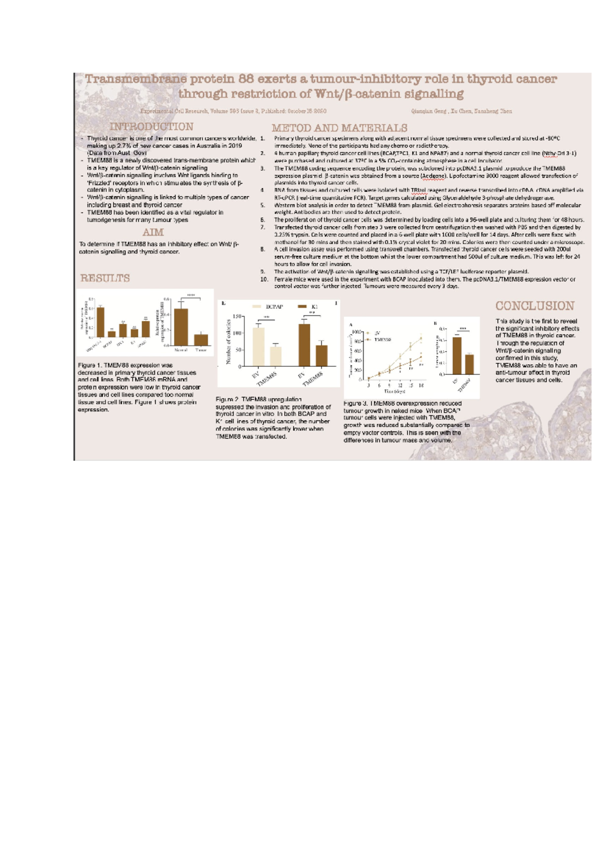CBG Poster 1 - 091161 - Studocu