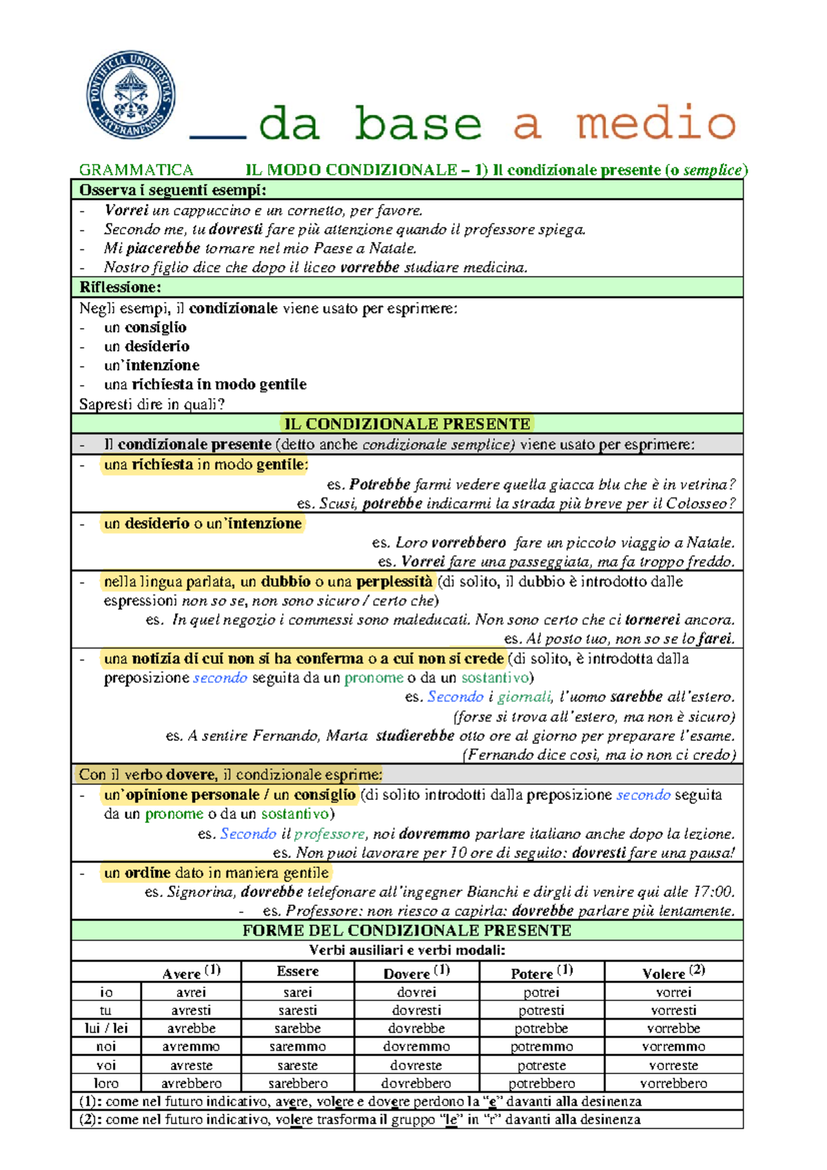 1. Condizionale presente - GRAMMATICA IL MODO CONDIZIONALE – 1) Il ...
