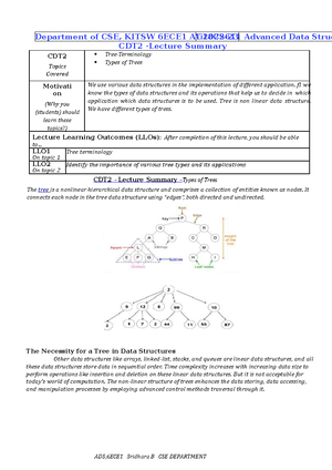 CDT4 BSM Summary - Notes for ADS - Prepared by: Sridhara B, Dept of CSE ...