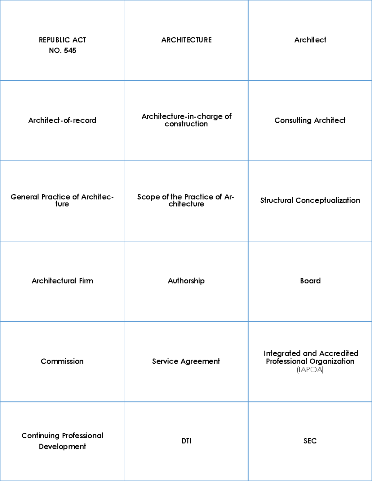 RA 9266 rule1 - Flashcards - REPUBLIC ACT NO. 545 ARCHITECTURE ...