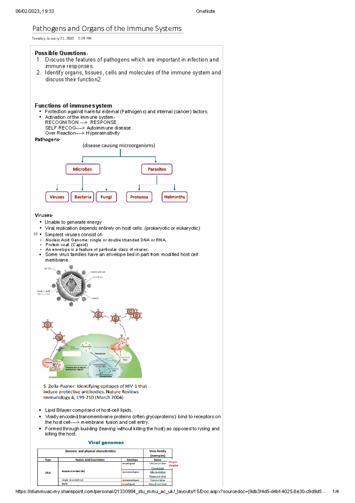 Infection Science Week 1 - Pathogens and Organs of the Immune Systems ...