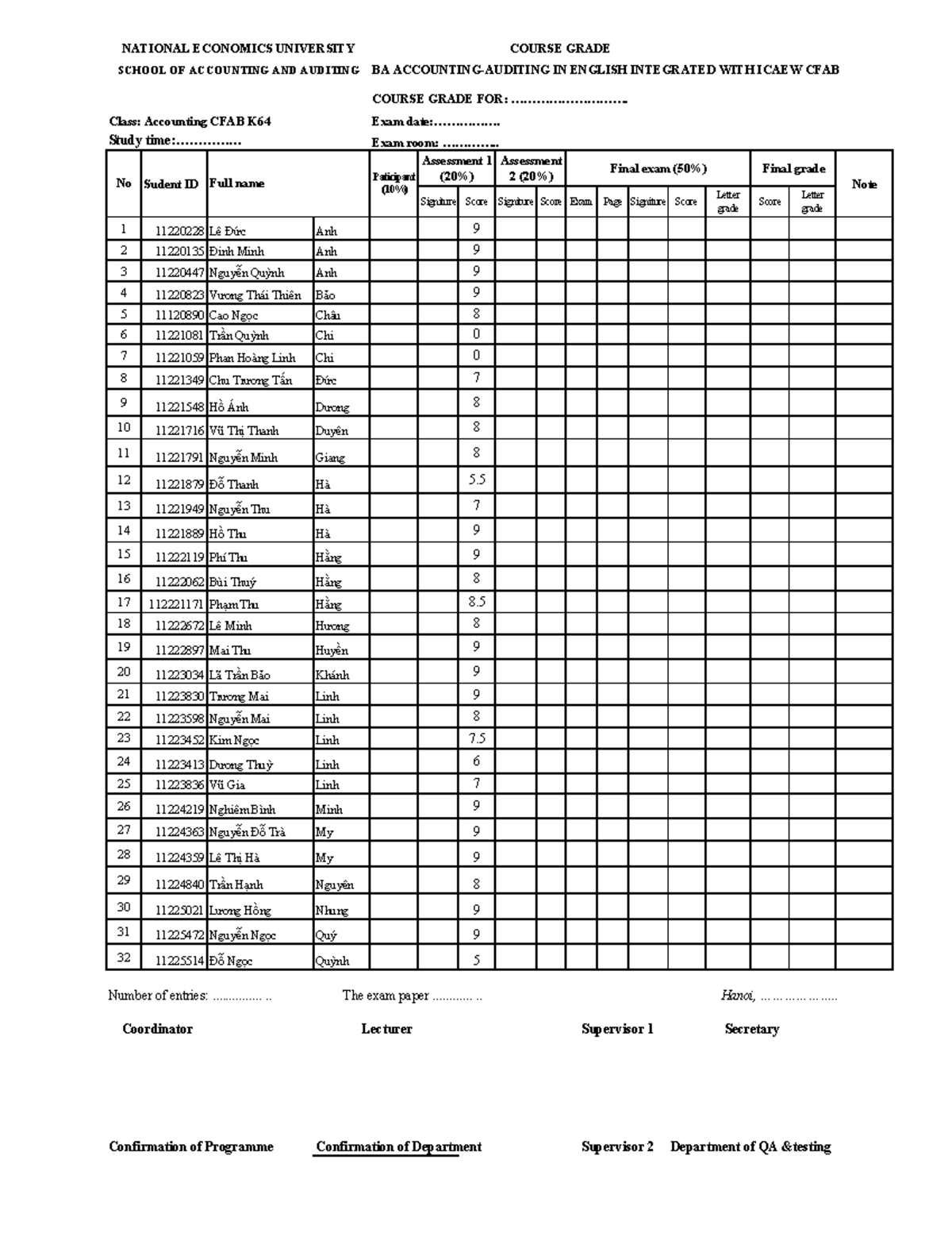 Test 1 - Accounting - BA ACCOUNTING-AUDITING IN ENGLISH INTEGRATED WITH ...