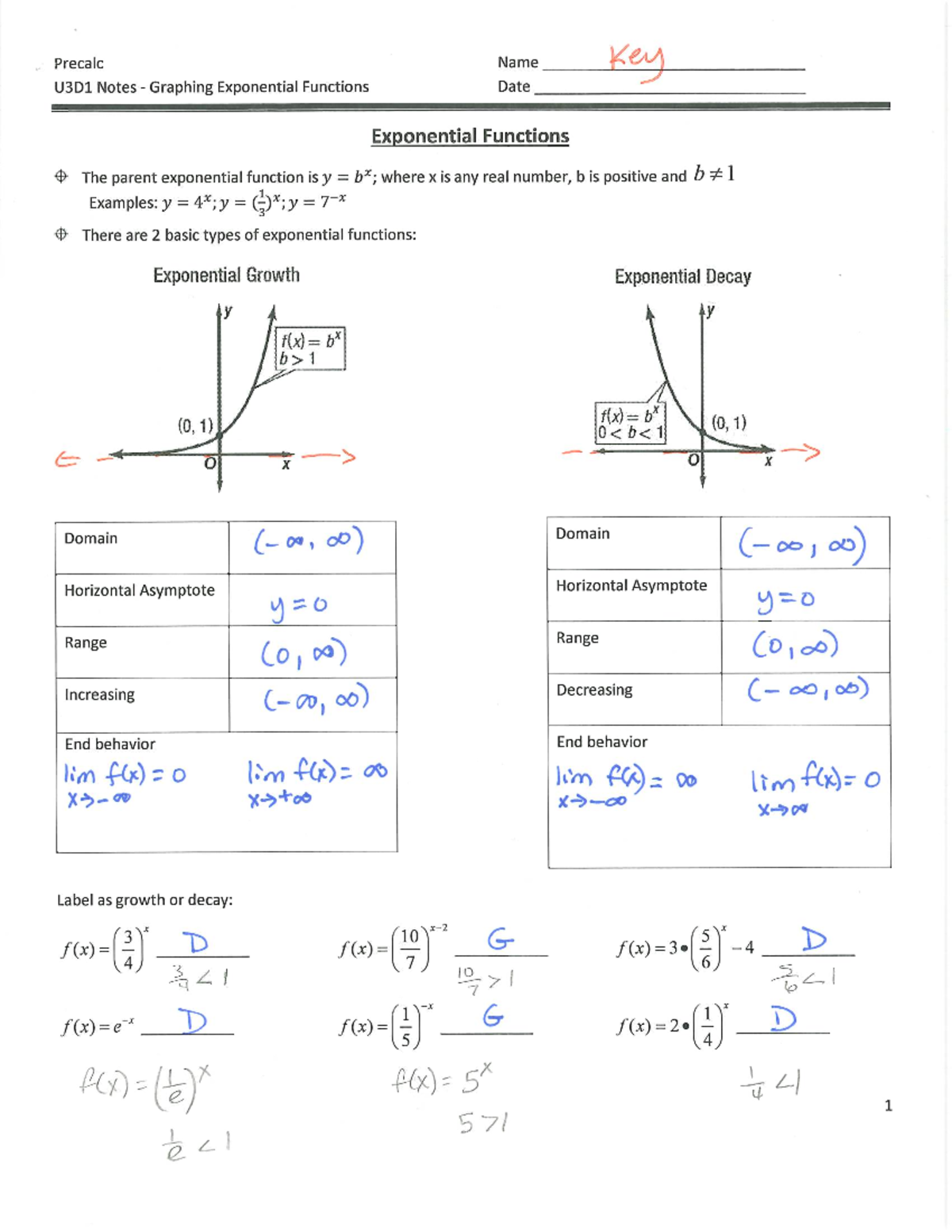 U3D1+Notes+-+Graphing+Exponential+Functions+KEY - Precalc Name Key U3D1 ...