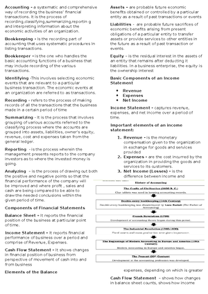2nd Grading Period Intervention - SECOND GRADING PERIOD Intervention ...