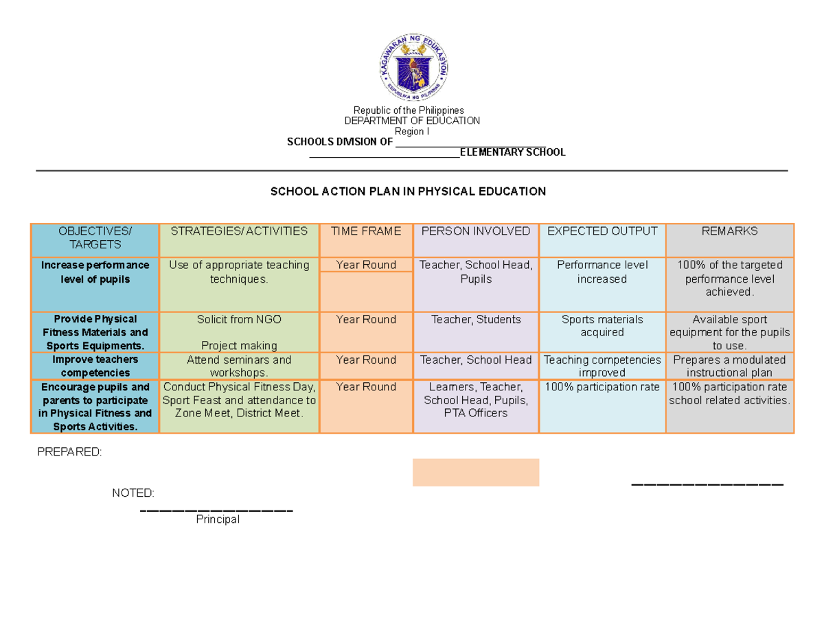 School Action plan in PE S.Y - Republic of the Philippines DEPARTMENT ...