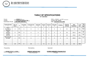Assessment IN Learning 1 Midterm EXAM - ASSESSMENT IN LEARNING 1 Which ...