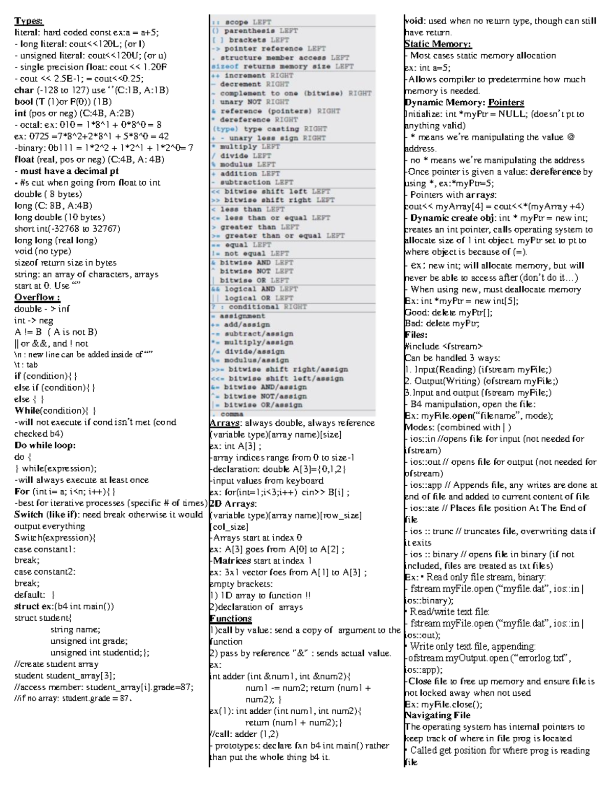 Cript Sheet Programming - Types: literal: hard coded const ex:a = a+5 ...