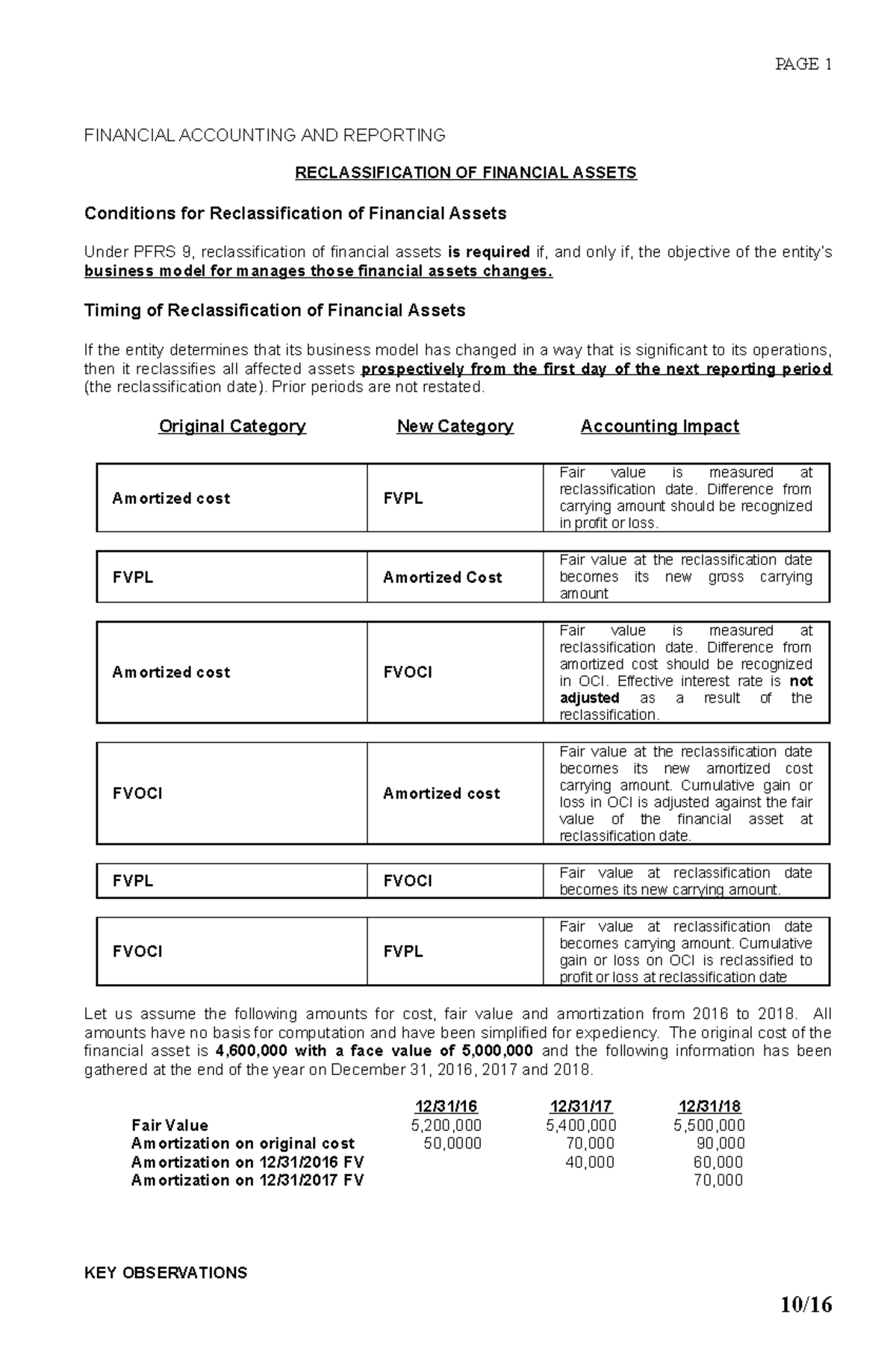 18 Reclassification of Financial Assets - PAGE 1 FINANCIAL ACCOUNTING ...