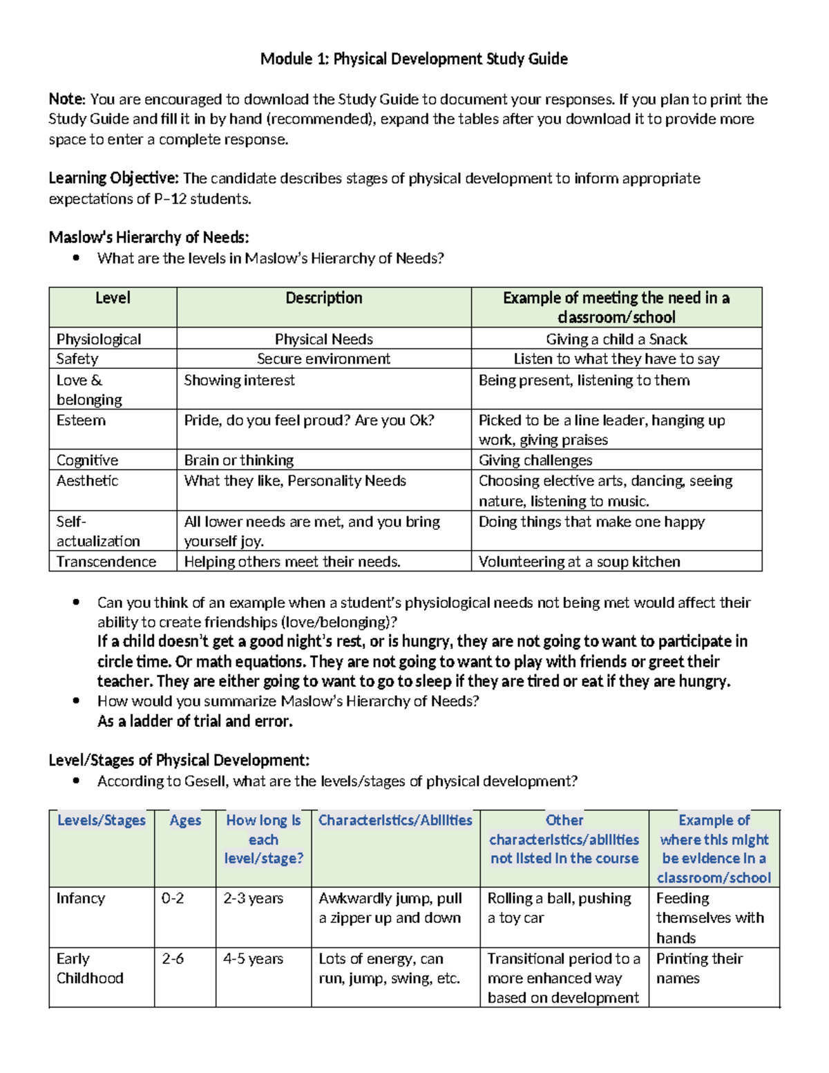 Bagiffen 022824 Study Guide 1 - Module 1: Physical Development Study ...