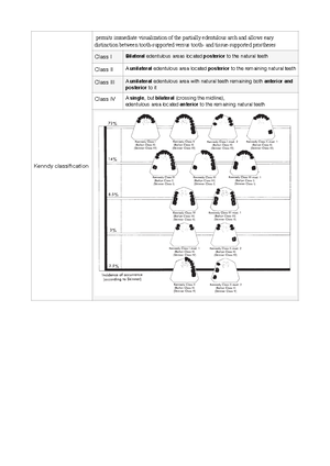 [TMD]Anatomy and Examination - [TMD]Anatomy and Examination The maxilla ...