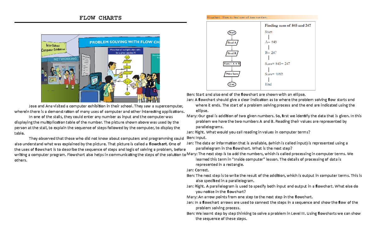 Flow Chart - Grade 11 and 12 - FLOW CHARTS Jose and Ana visited a ...