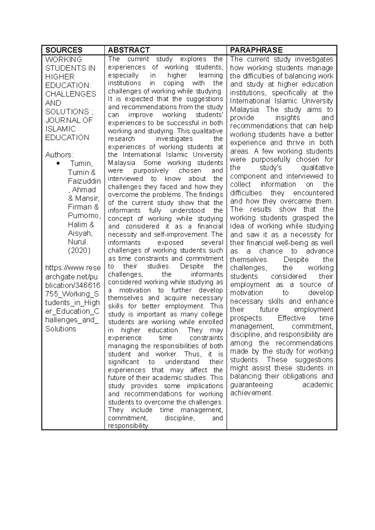 Jeryl'S RRL - RRL - SOURCES ABSTRACT PARAPHRASE WORKING STUDENTS IN ...