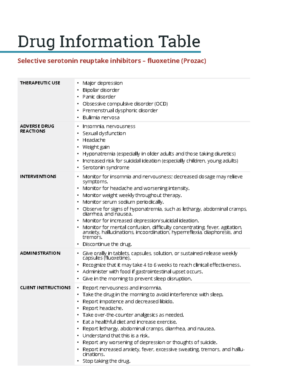 DITNeuro 2Selectiveserotoninreuptakeinhibitors - Drug Information Table ...