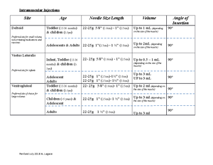 NURS 2540 Medication Prep - Using your resident’s chart and MAR, as ...