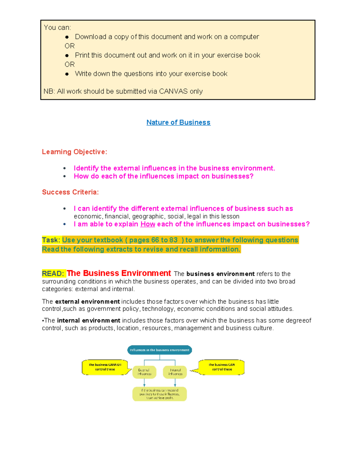 Year 11 Business Studies ~ External Influences of Business (Repaired ...