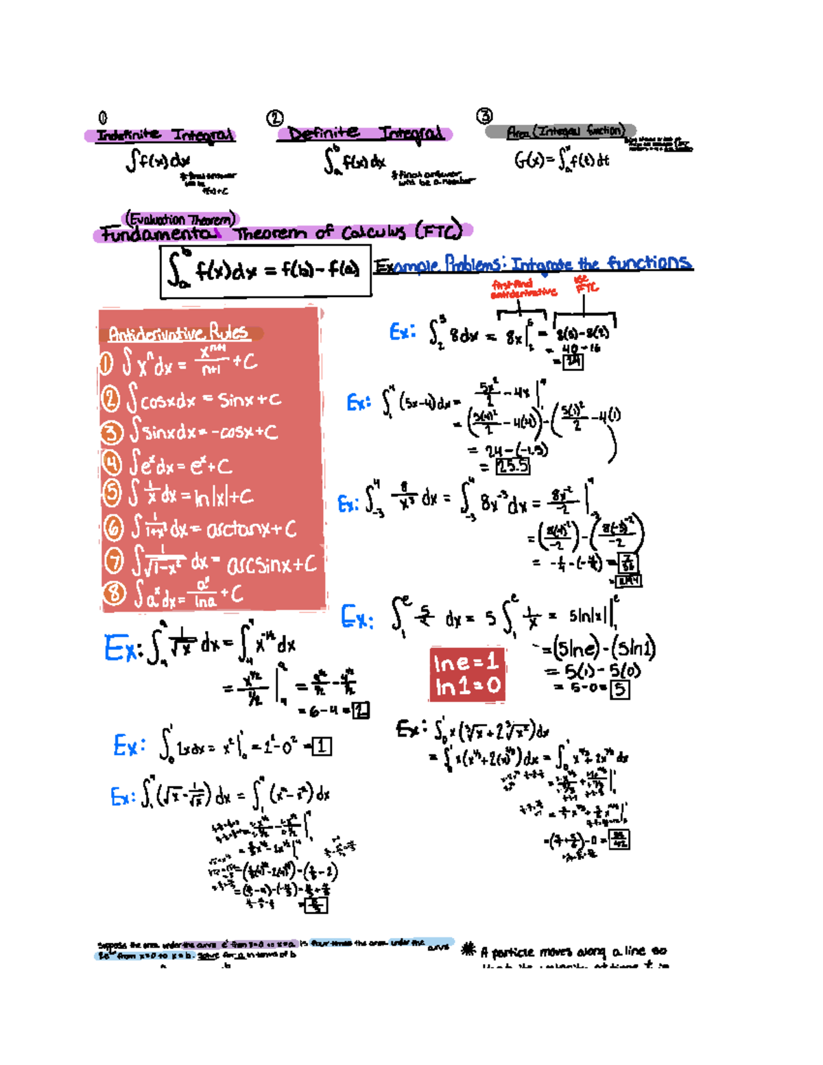 Calc Apr 9, 2022 - homework - MATHUA121 - \ \ - Studocu