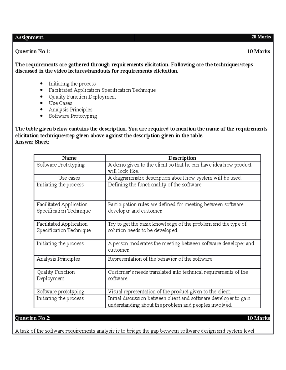 Cs615 Assignment 2check It By Yoursellf 2021complete Assignmet Solution