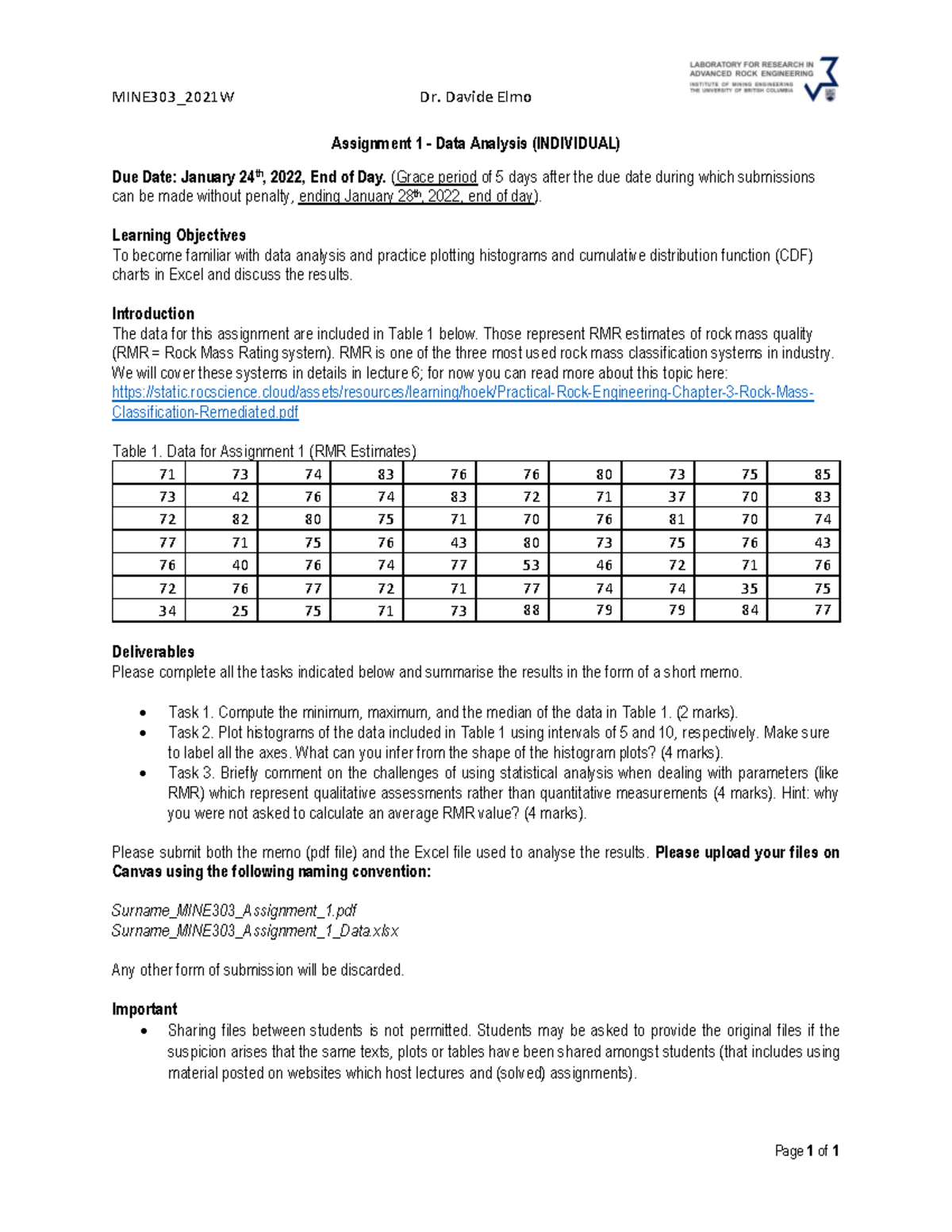 MINE303 2022 Data Analysis Assignment 1 - MINE 303 _202 1 W Dr. Davide Elmo Page 1 of 1 ...