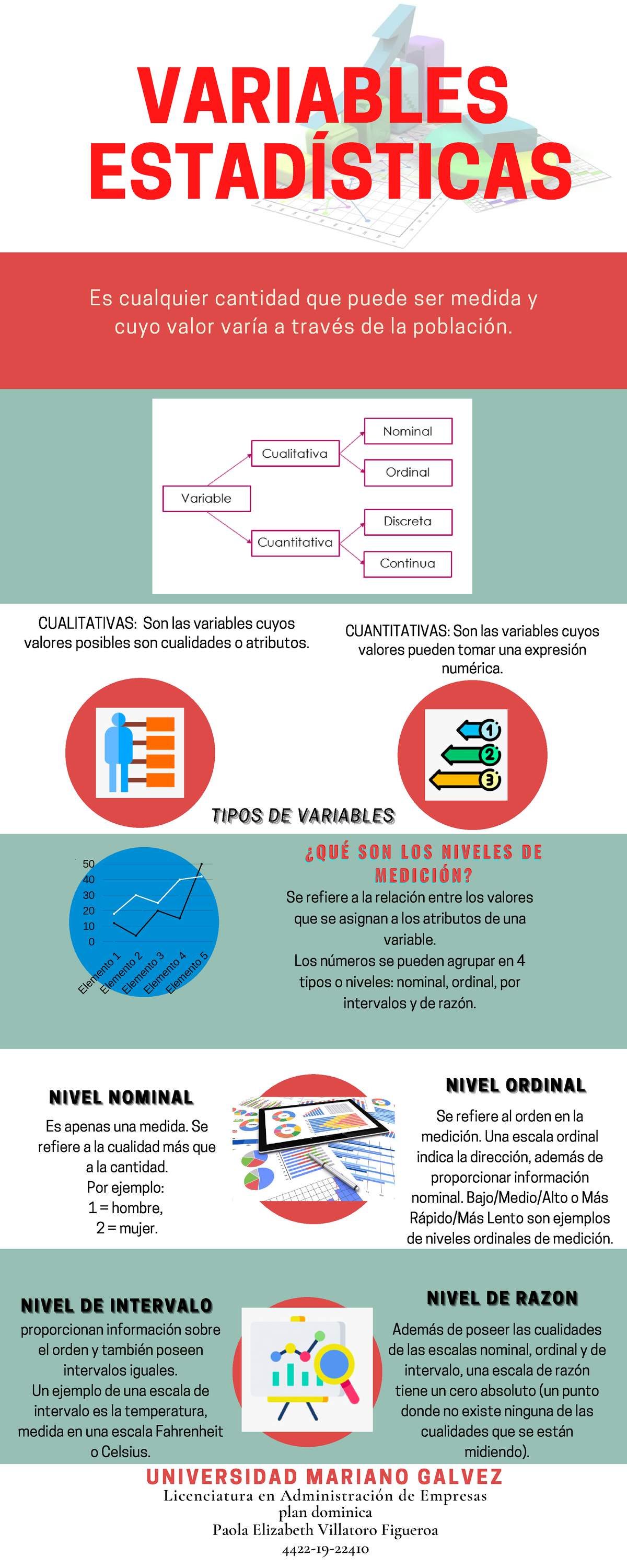 Variables Estadisticas - VARIABLES ESTADÍSTICAS , Elemento 1Elemento ...