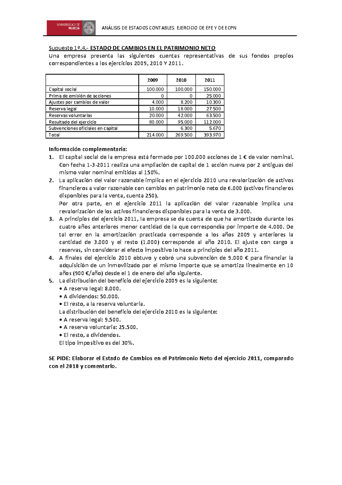 Supuesto 1º.4 ECPN - ejercicio de repaso para practicar el tema 1 - ANÁLISIS DE ESTADOS ...
