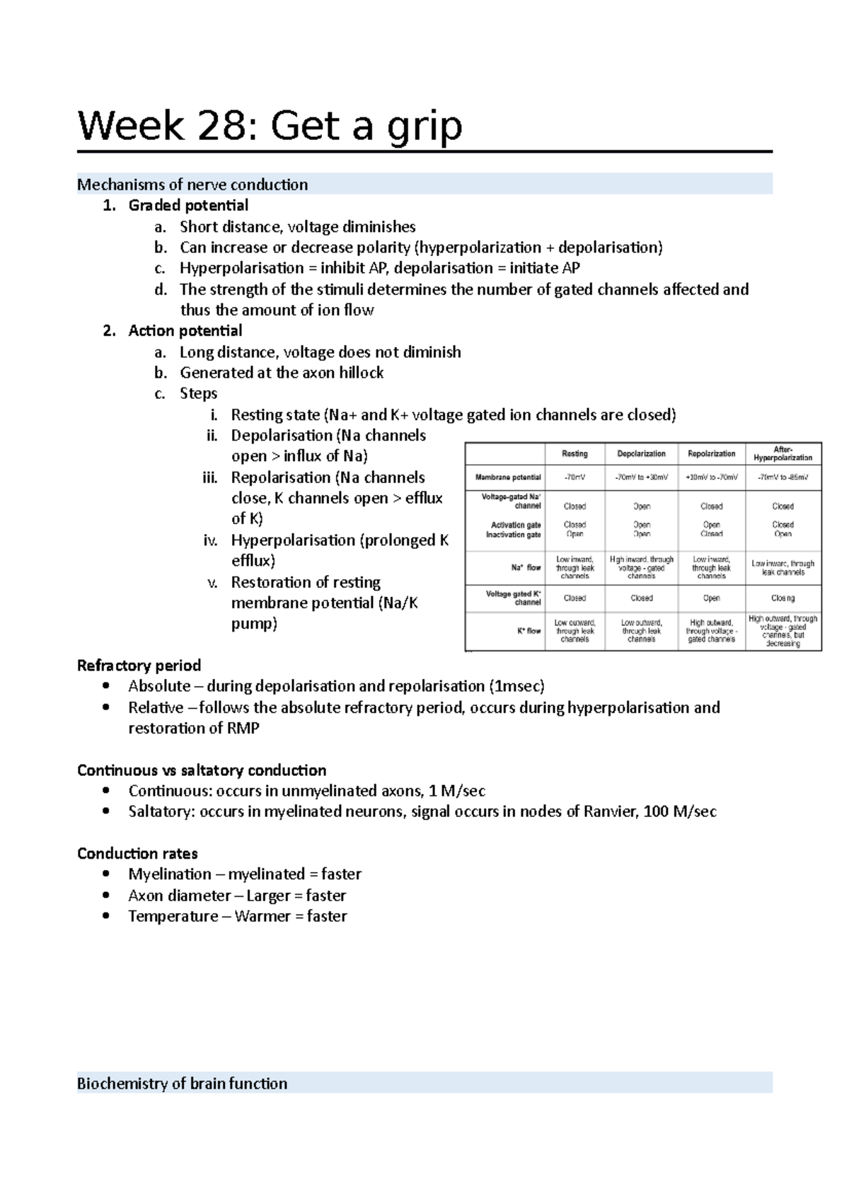 Week 28. Get a grip - Lecture notes Week 28 - Week 28: Get a grip ...