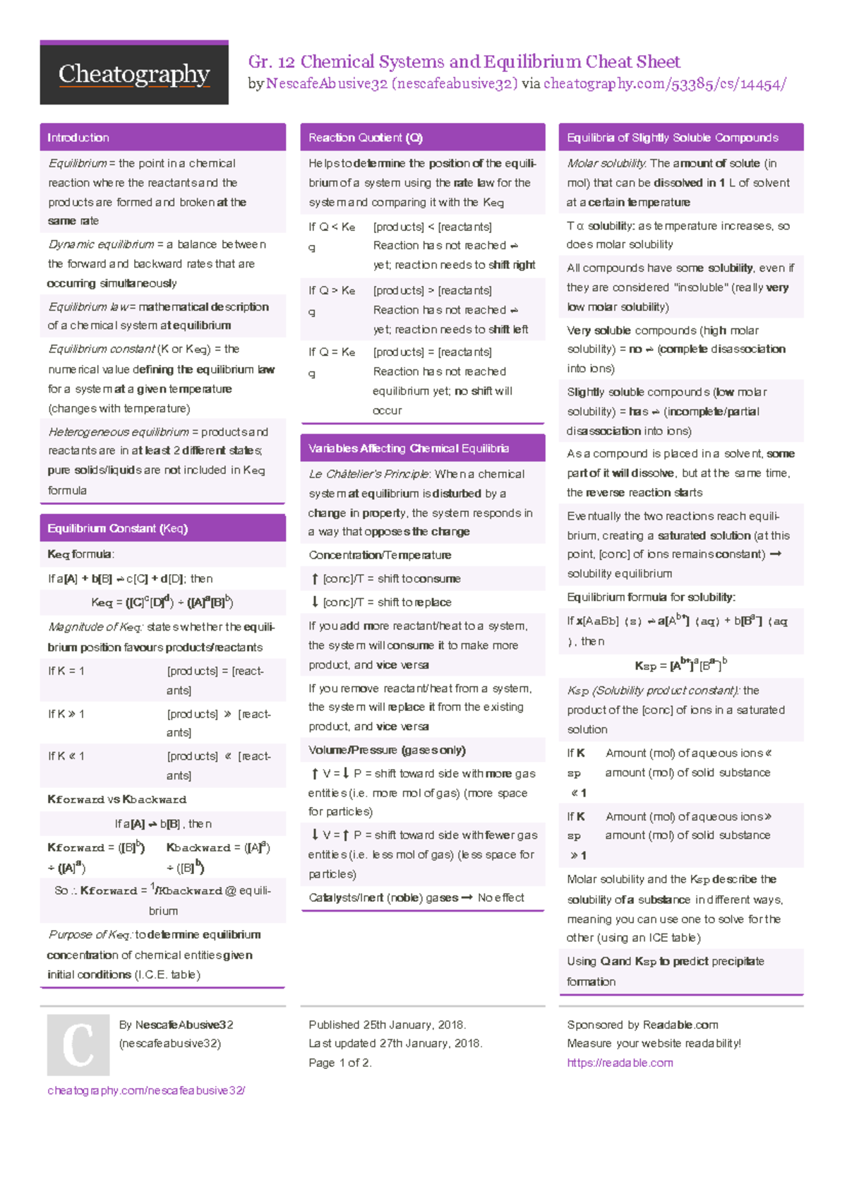 Chemical Systems and equilibrium cheat sheet - Gr. 12 Chemical Systems and Equilibrium Cheat ...