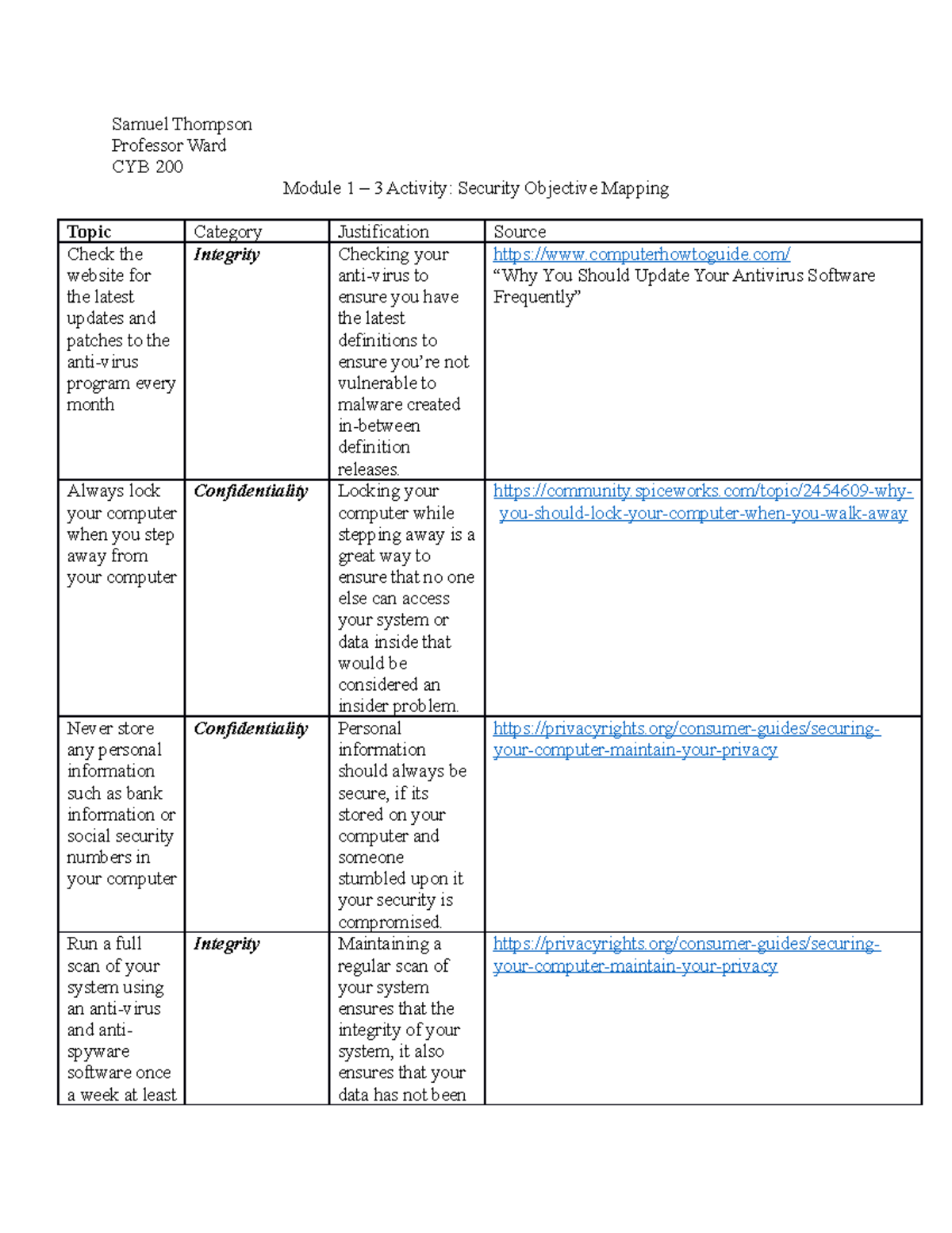 1-3 Assignment course 2022/2023 - Samuel Thompson Professor Ward CYB ...