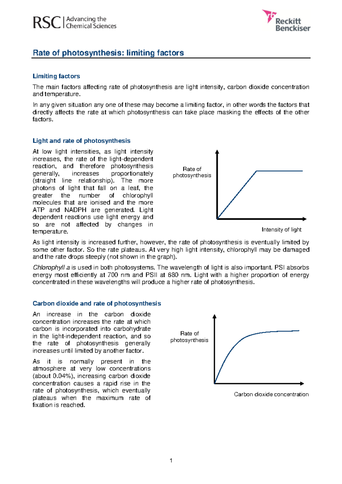 Rate of photosynthesis limiting factors - 1 Rate of photosynthesis ...