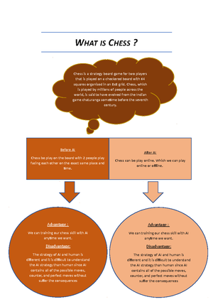 Lab CSC425 ARRAY - CSC425: Lab Exercise Array PY JUL 2022: QUESTION 3 a. Find the errors and ...