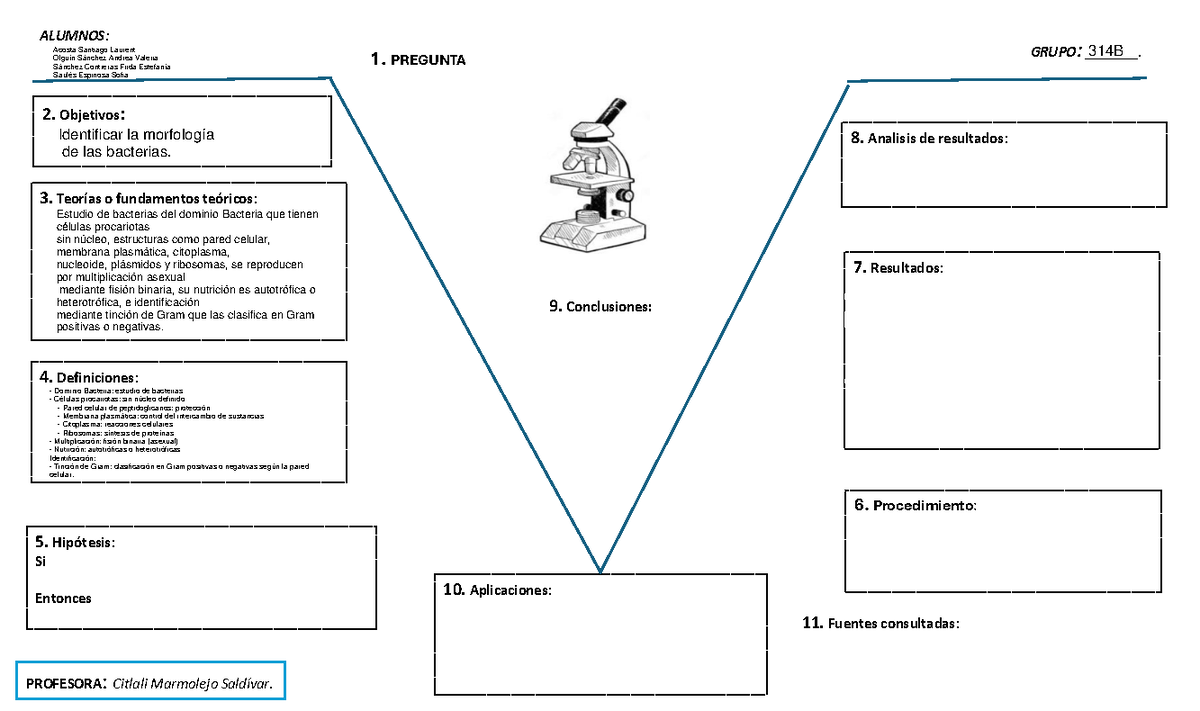 VGowin Formato ( Blanco) - 1. PREGUNTA 3. Teorí as o fundamentos teó ...