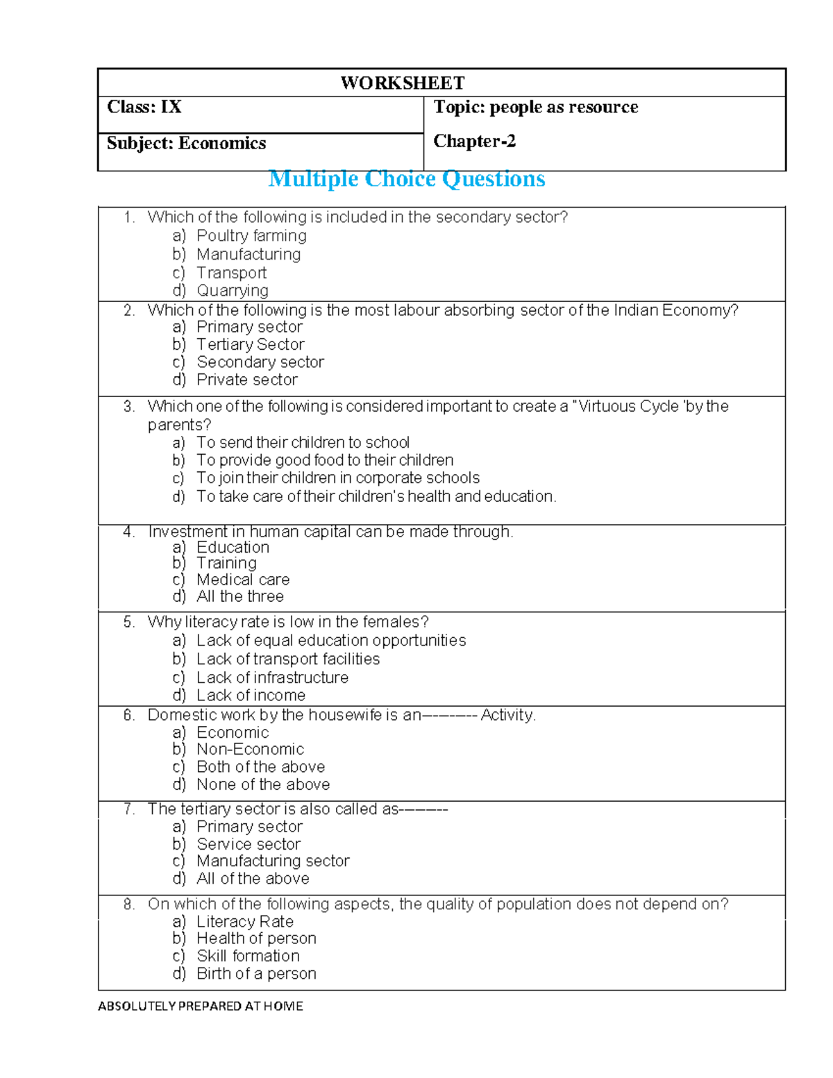 9-Economics - ABSOLUTELY PREPARED AT HOME Multiple Choice Questions ...