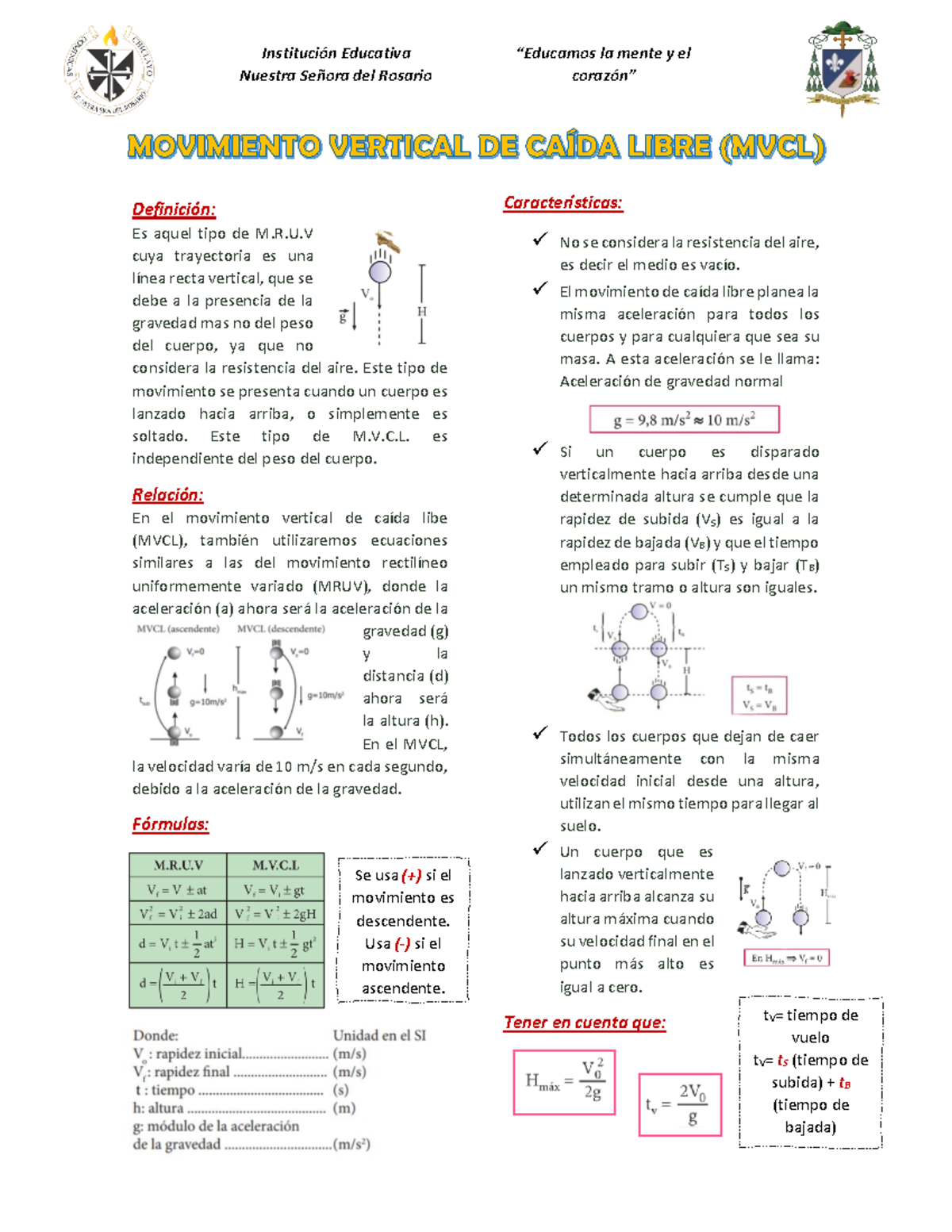 Movimiento Vertical DE Caída Libre (MVCL) - InstituciÛn Educativa ...