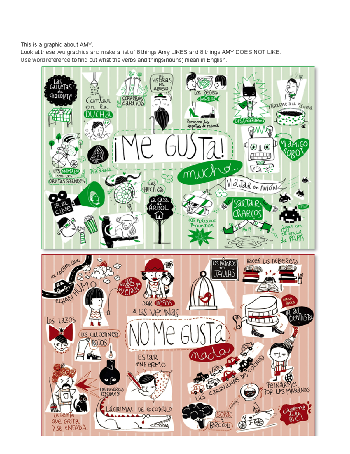 Copy of 3 30 Spa 1 gustar activity - This is a graphic about AMY at ...