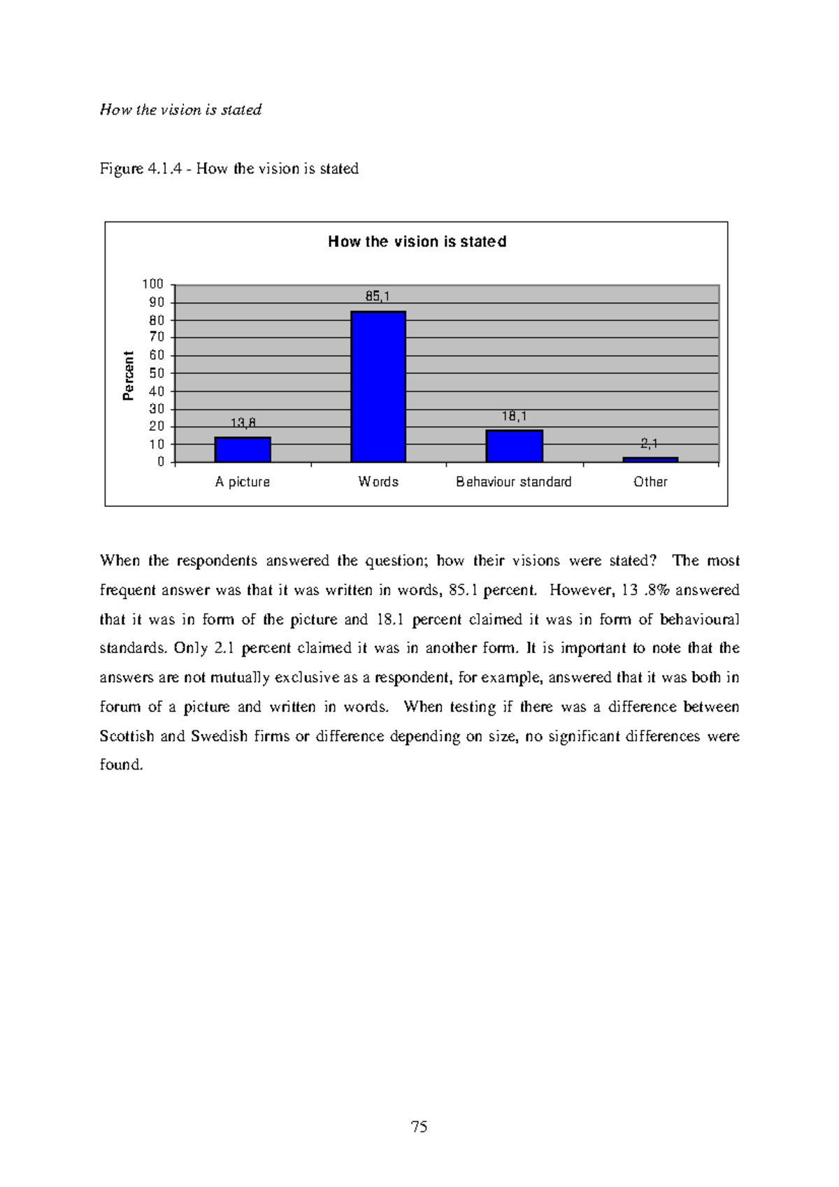 Corporate Visioning A Cross Comparison Between 1 24 - 75 How the vision ...