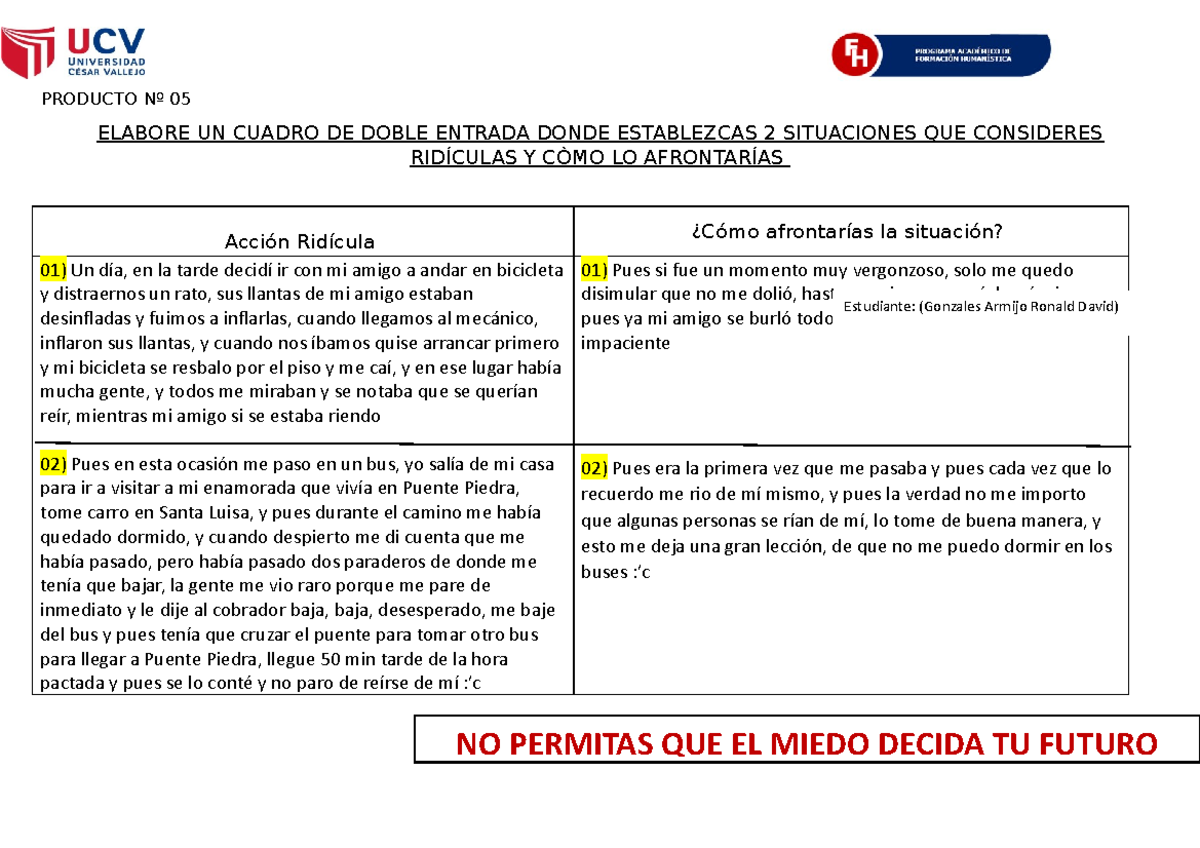 1° Producto de tutoría_05 fdsf dsfdfsdf dgesdg se fsd gsdg dsg gdsg sdg ...